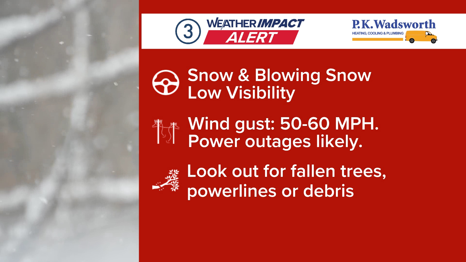 Weather Impact Alert: Gusty winds and lake-effect snow thru Monday ...