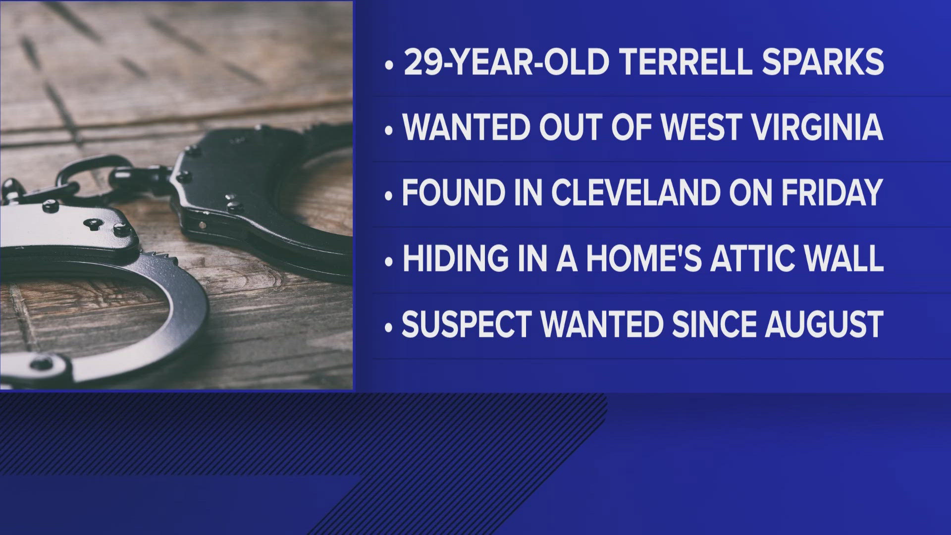 Wanted fugitive Terrell Sparks found hiding in attic wall at Cleveland ...