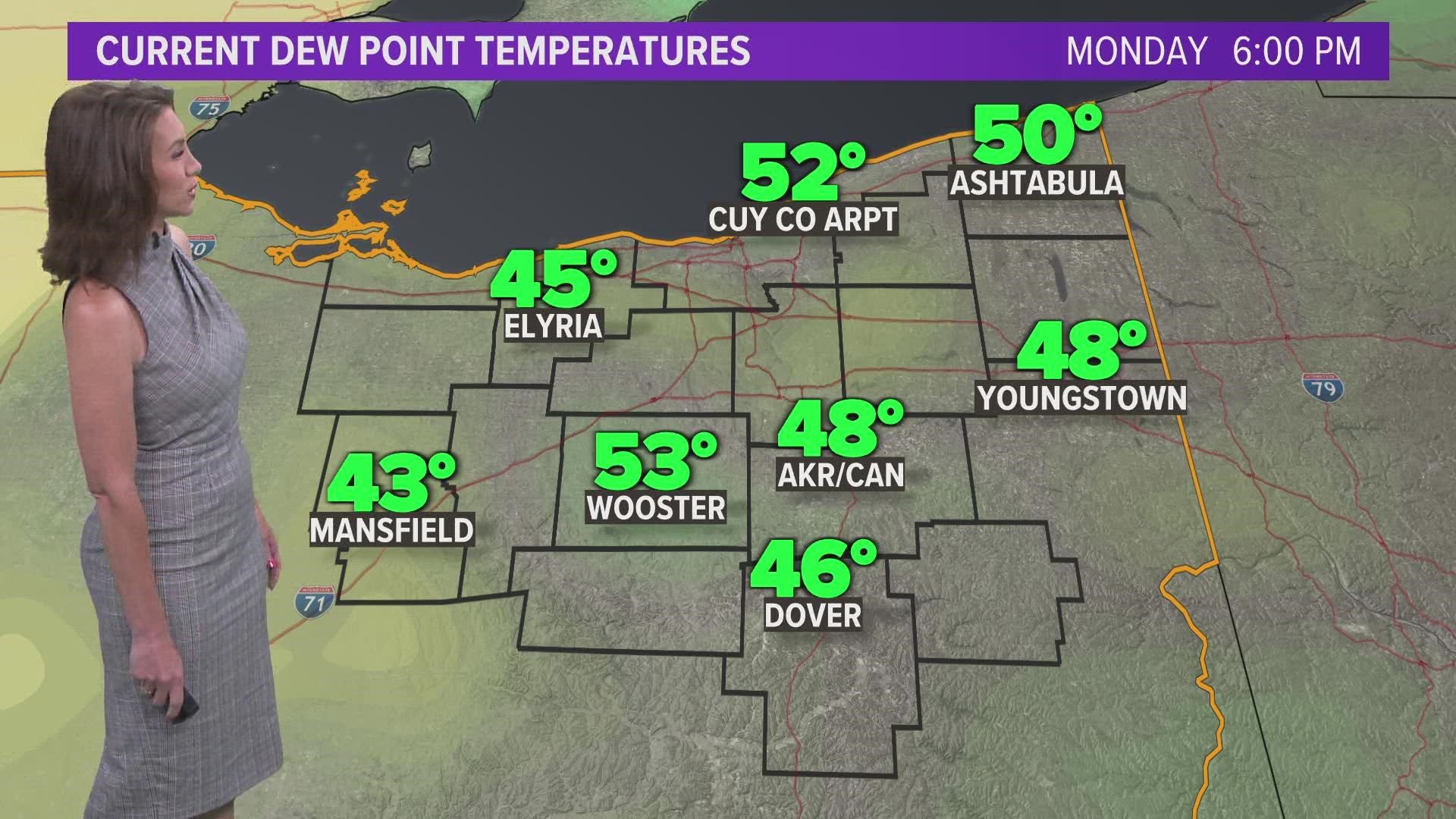 6 p.m. weather forecast May 16, 2022 | wkyc.com