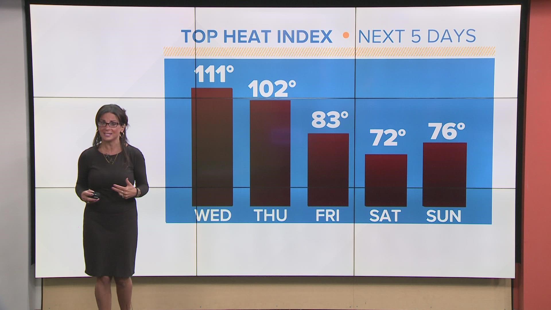 FREE | Download the WKYC weather app | wkyc.com