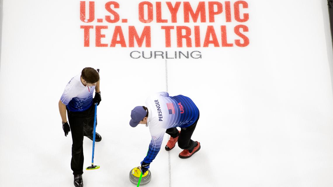Milano Cortina 2026 Winter Olympics: Which Northeast Ohio athletes will ...