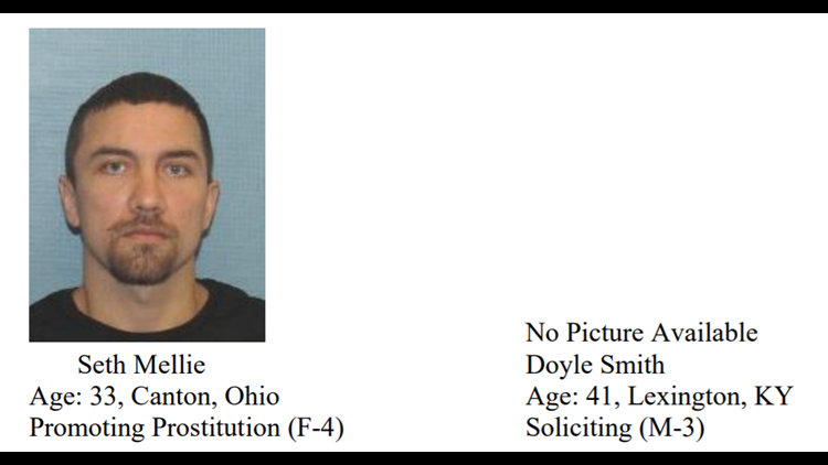17 Arrested By Summit Co Sheriff For Sexual Solicitation
