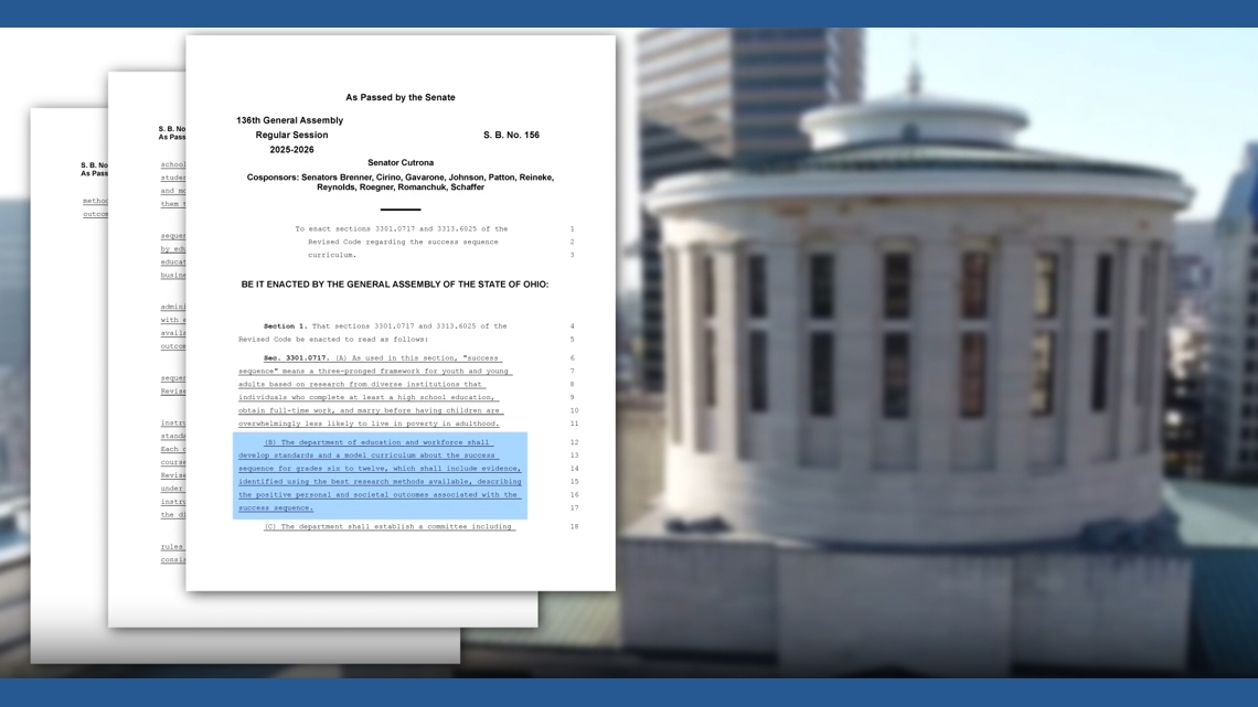 Get a job, get married: Ohio Senate passes 'Success Sequence' bill ...