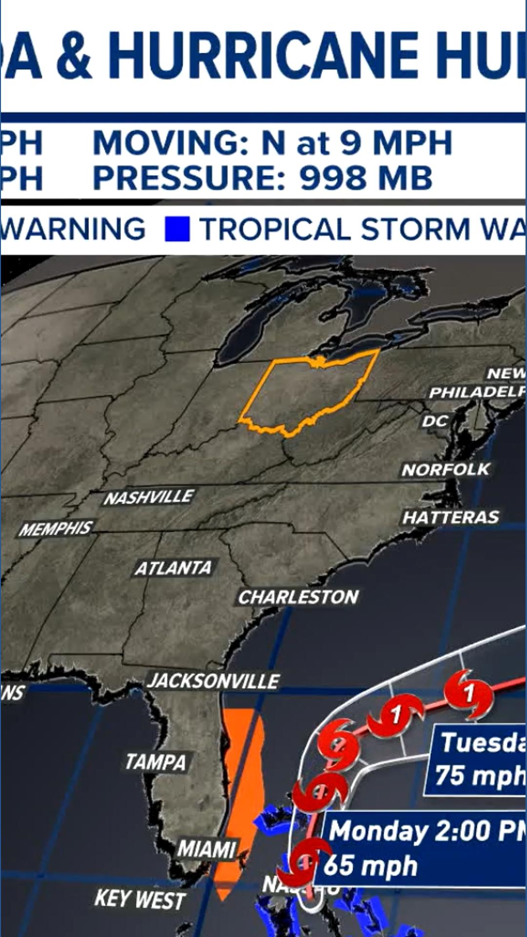 Bermuda expecting back-to-back hurricane as Humberto and Imelda ...