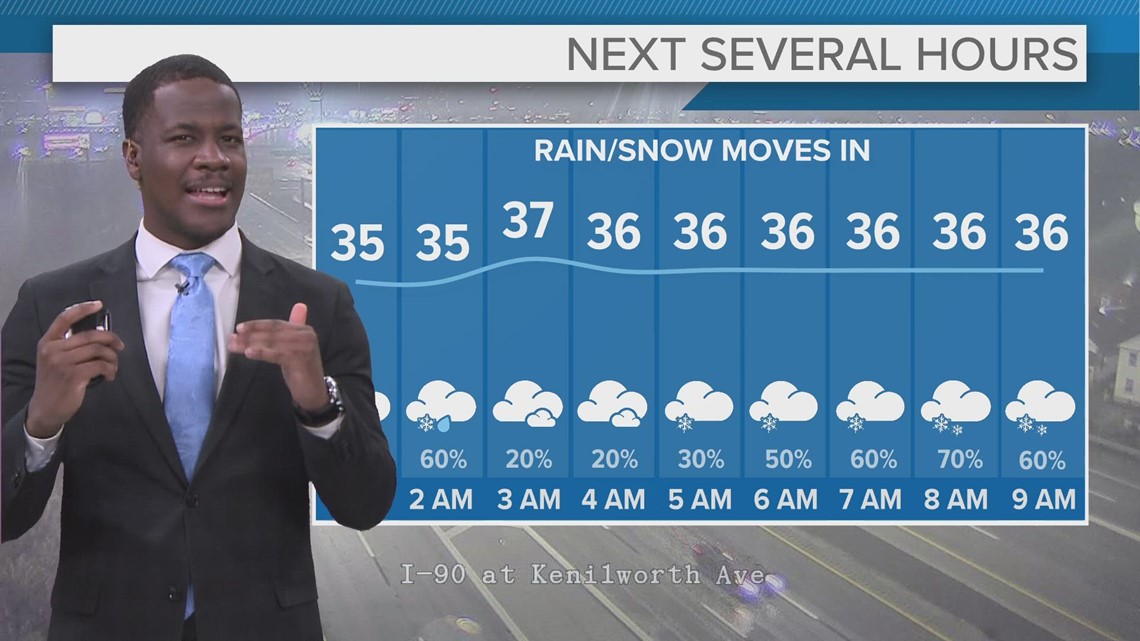 Cleveland Weather: New Year's Day Forecast | wkyc.com