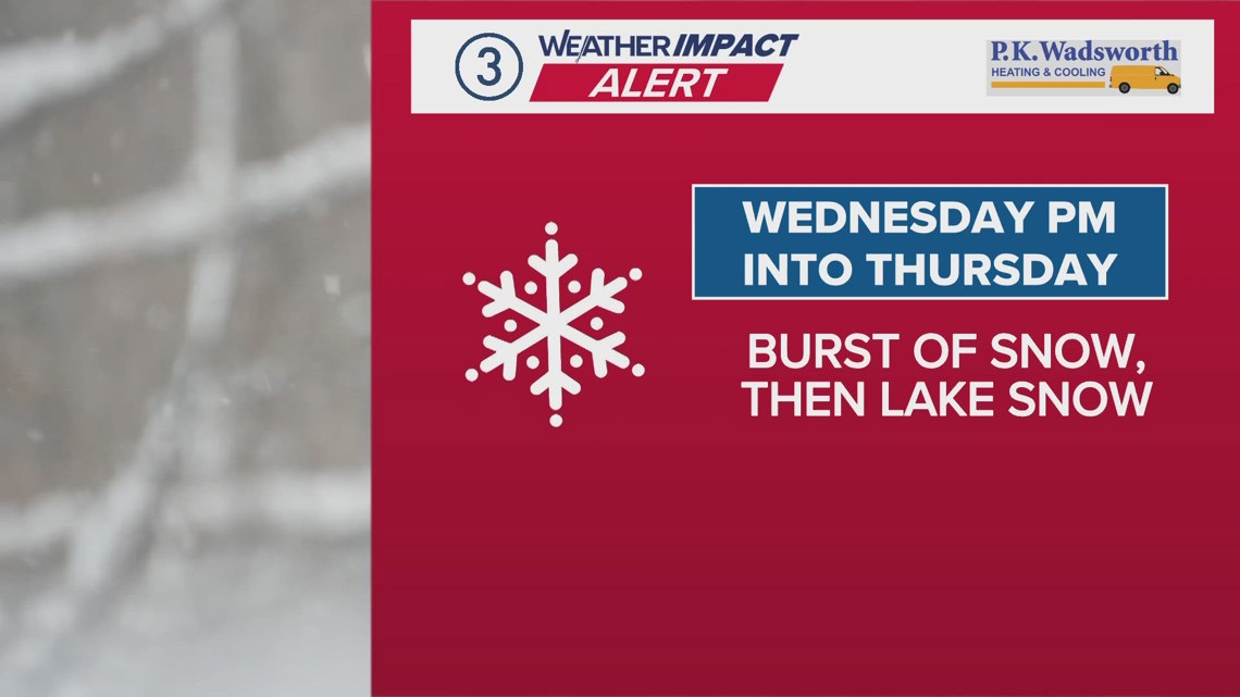 Cleveland area weather forecast: Colder with snow Wednesday | wkyc.com
