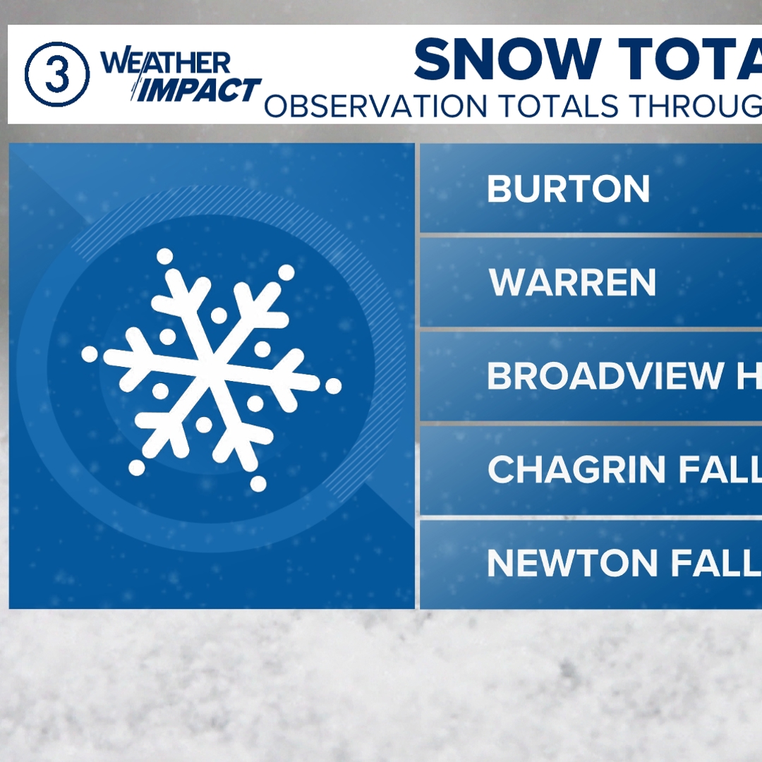 Northeast Ohio's first snowfall of the season: A look at the numbers ...