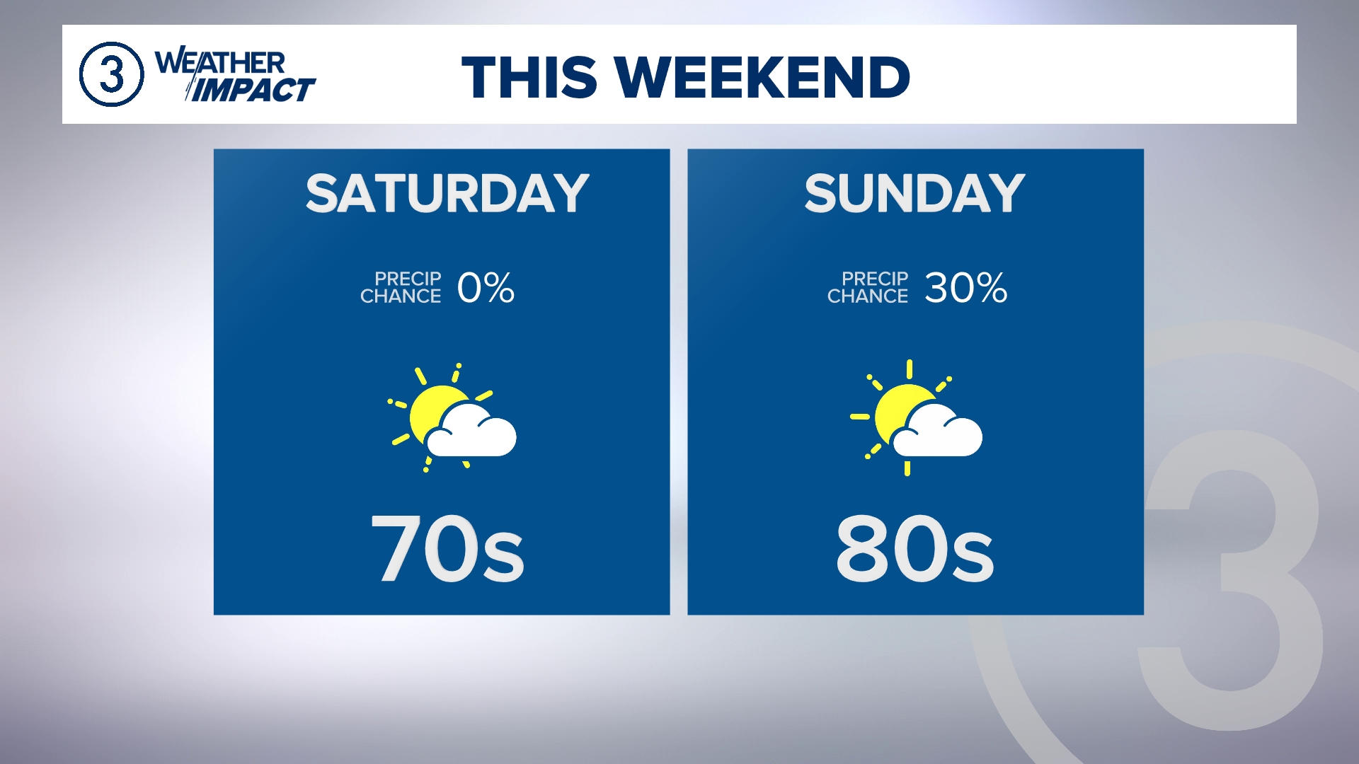 Nightmare Weekend Cleveland: List of celebrity guests and autograph ...