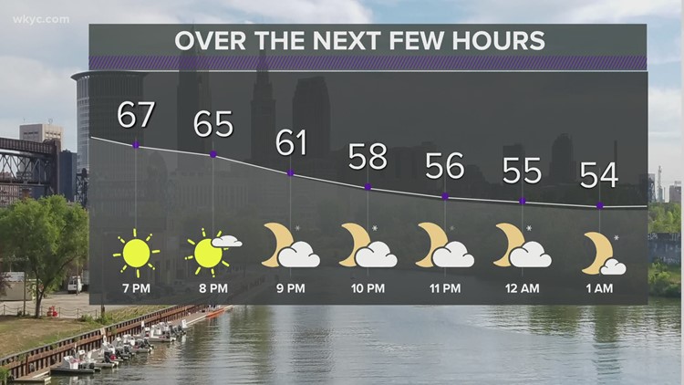 Ohio Weather on WKYC in Cleveland | wkyc.com