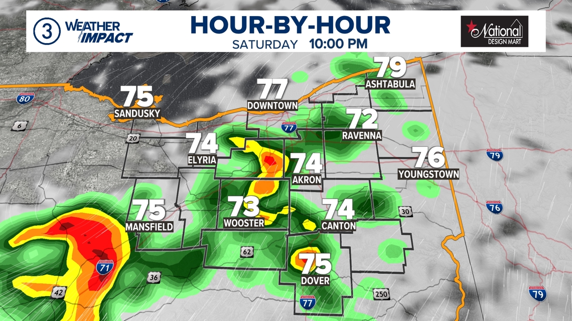What is the weather forecast for Northeast Ohio? | wkyc.com