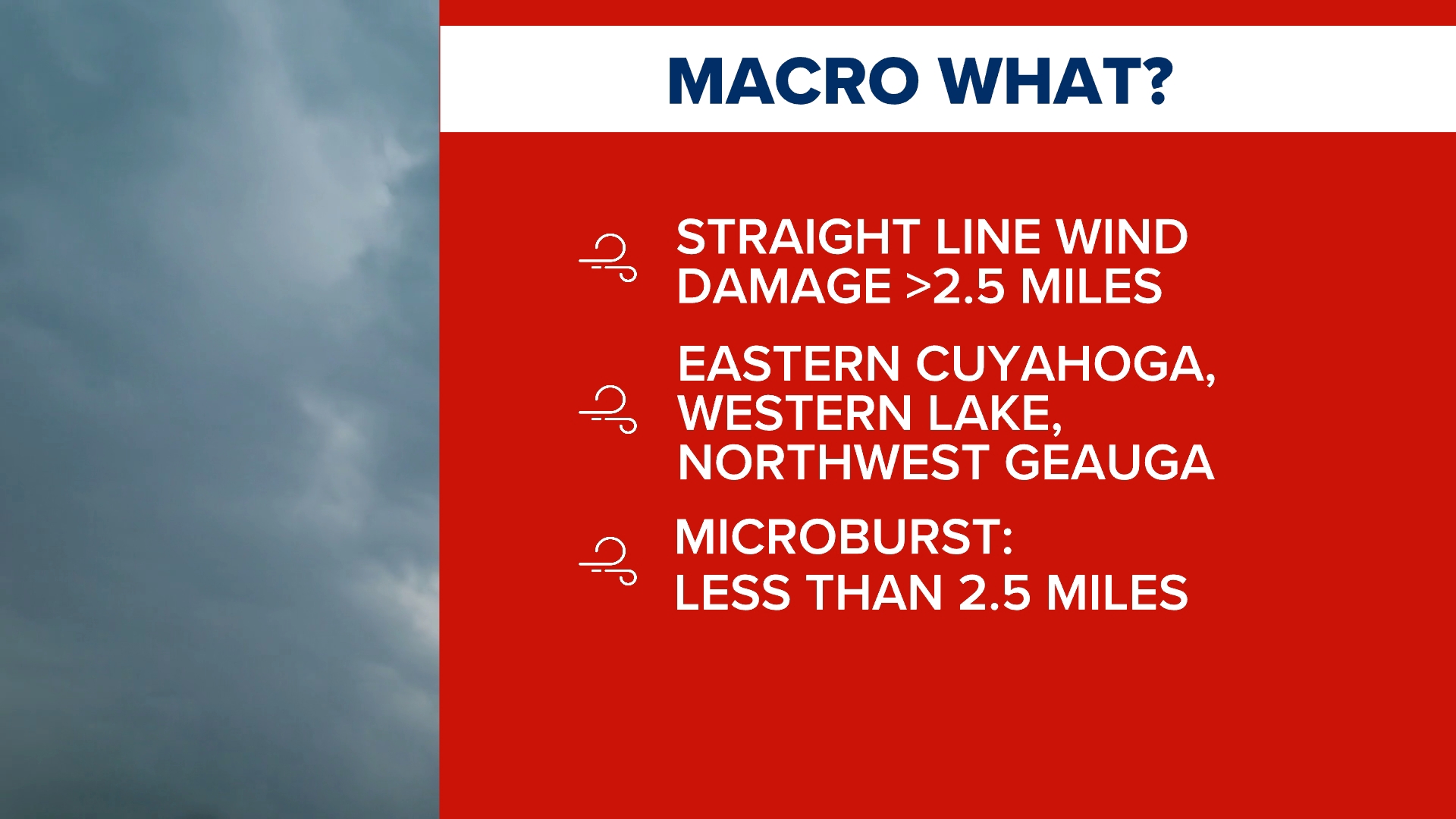What is a macroburst? | wkyc.com