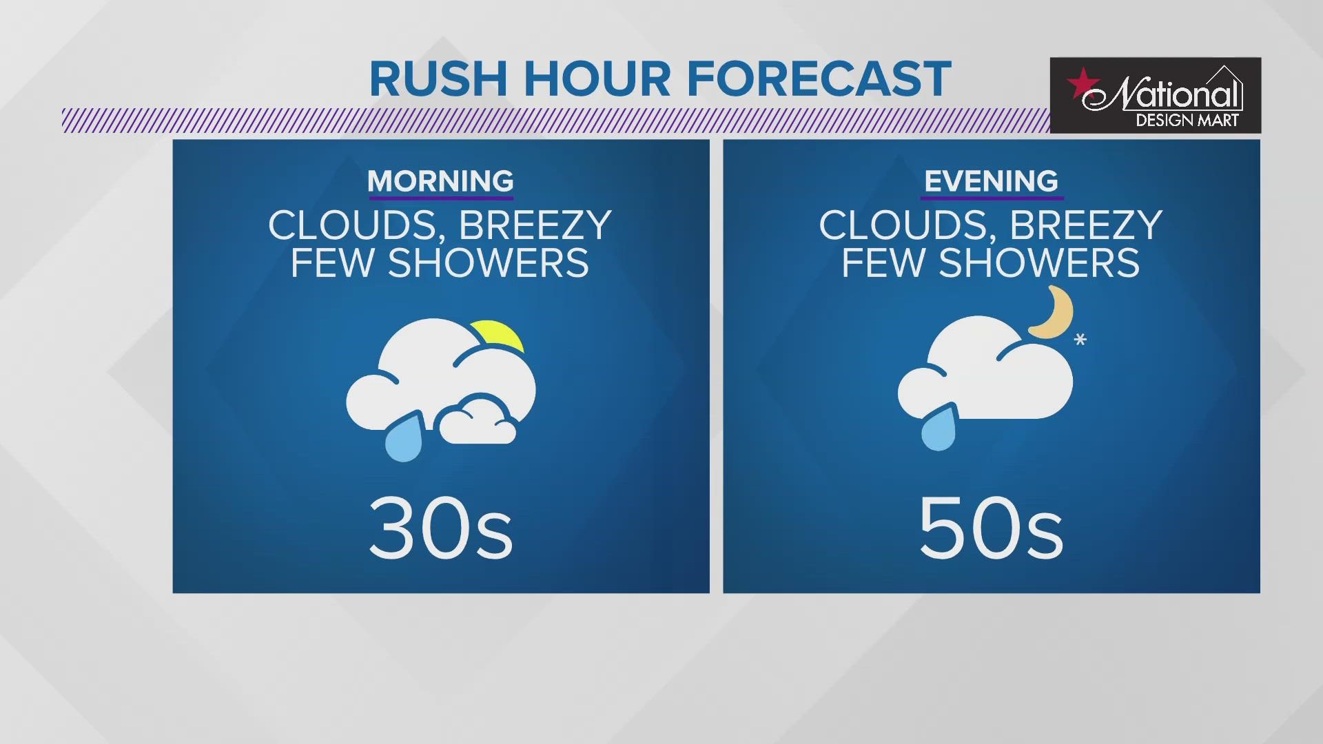 September 11, 2001 timeline | wkyc.com