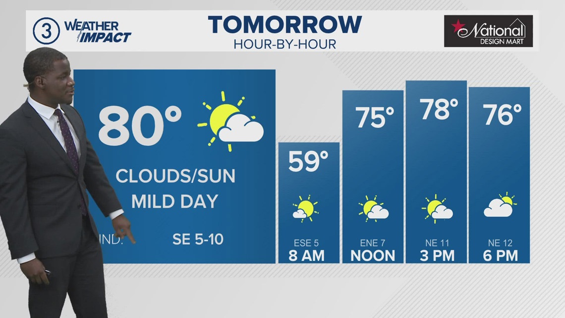 Hope and Healing Survivor Resource Center in Akron | wkyc.com