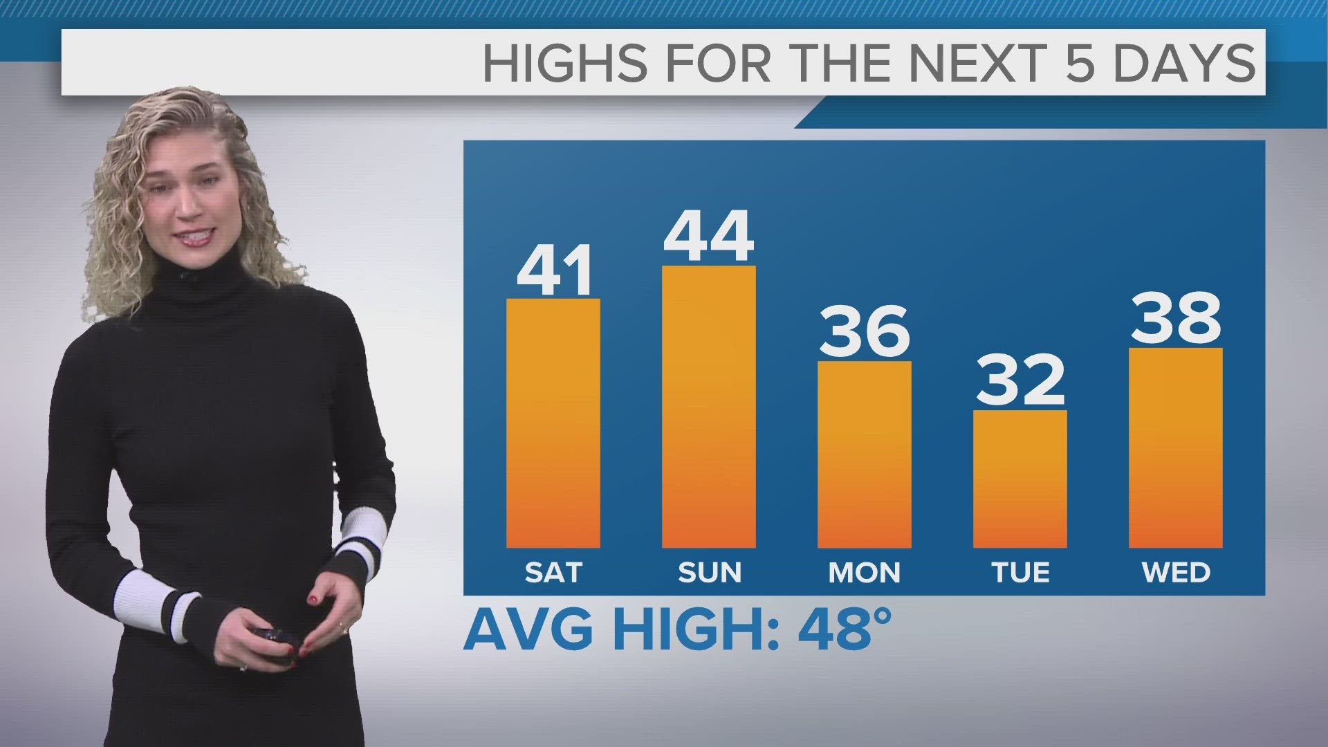 INFOGRAPHIC: 12 things to know about the U.S. immigrant workforce ...