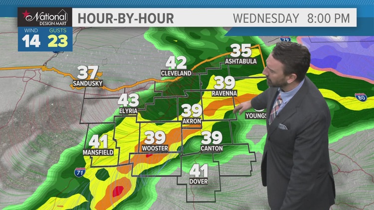 Christi Paul, 3News Anchor | wkyc.com