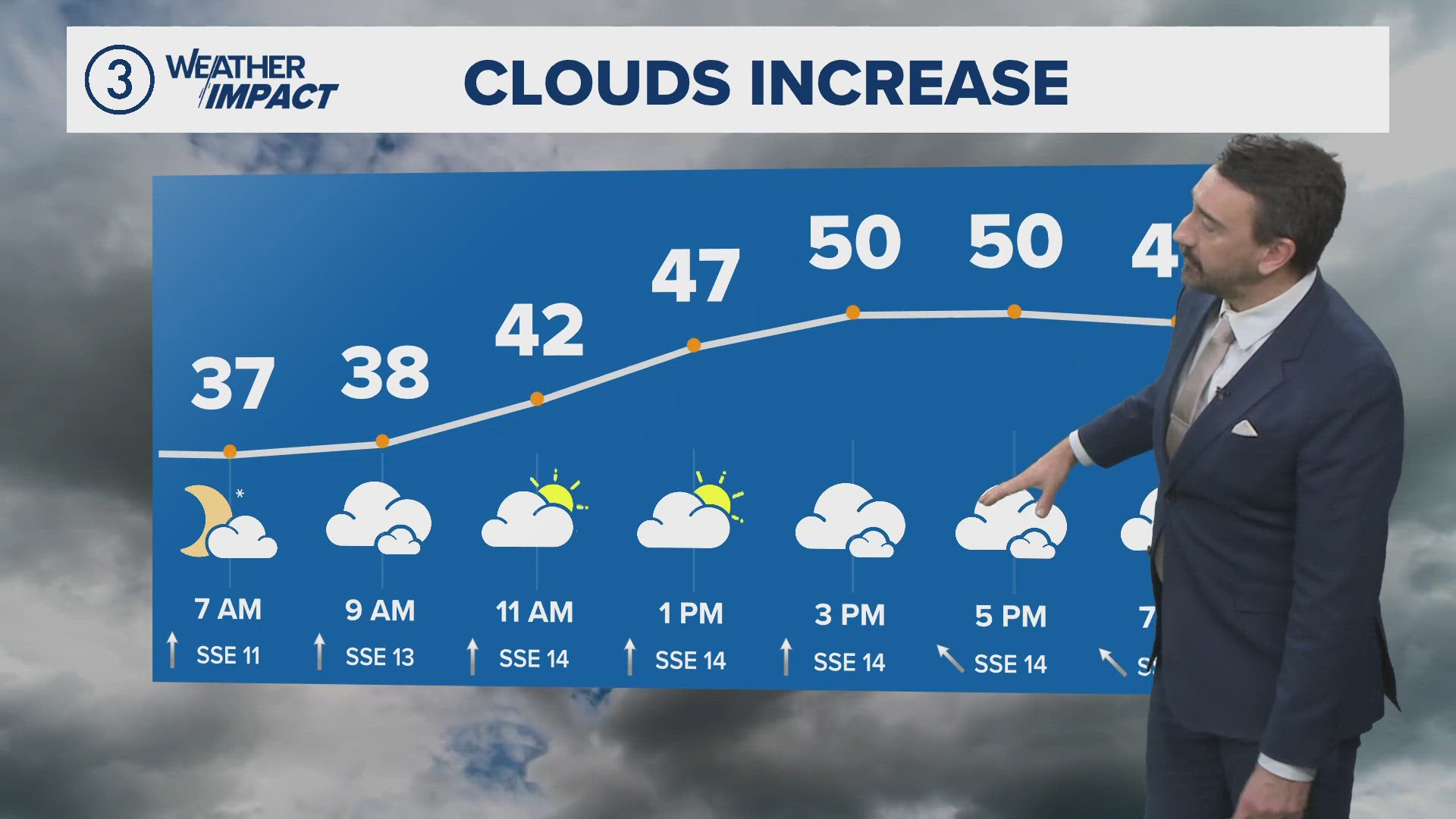 Mark Johnson, 3News Meteorologist | wkyc.com