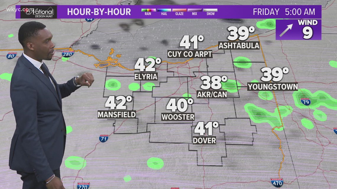 Cleveland weather: 50s and rain in the forecast | wkyc.com