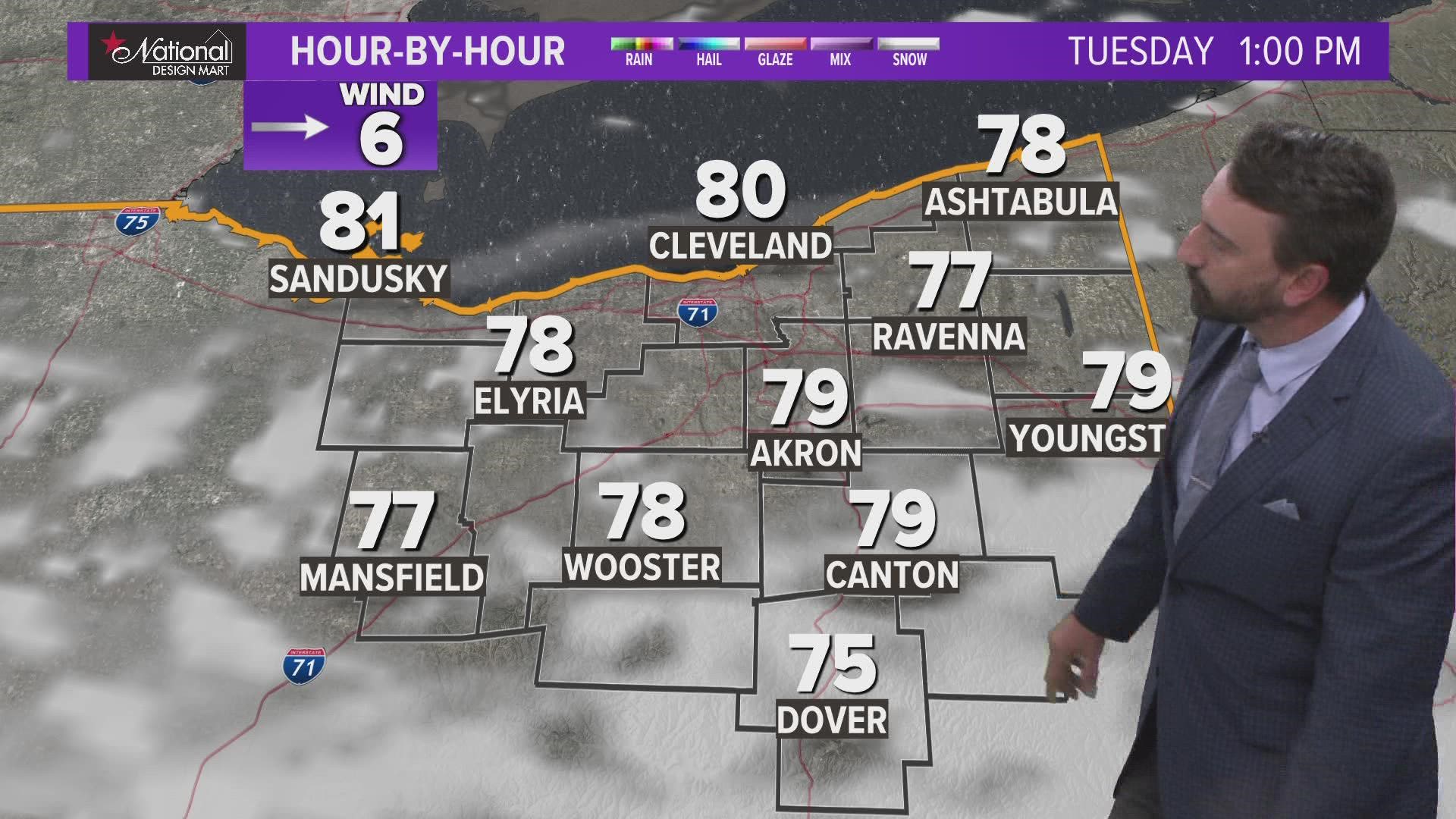 Doppler Radars | Cleveland - Akron | wkyc.com