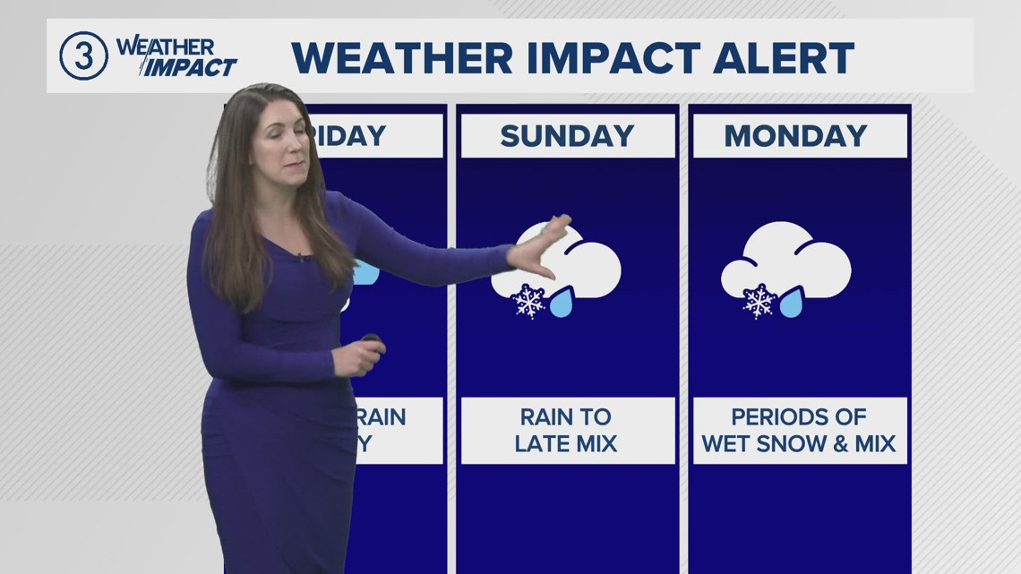 Ohio May 6 primary election: What's on my ballot? Issue 2, school levies | wkyc.com