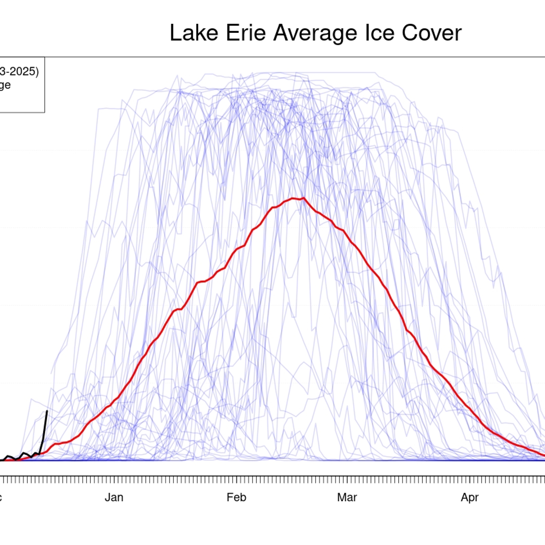Weather Blog | Lake Erie ice expanding as cold December continues ...