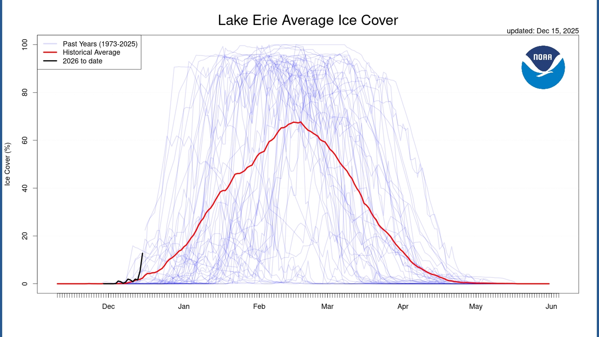 Weather Blog | Lake Erie ice expanding as cold December continues ...