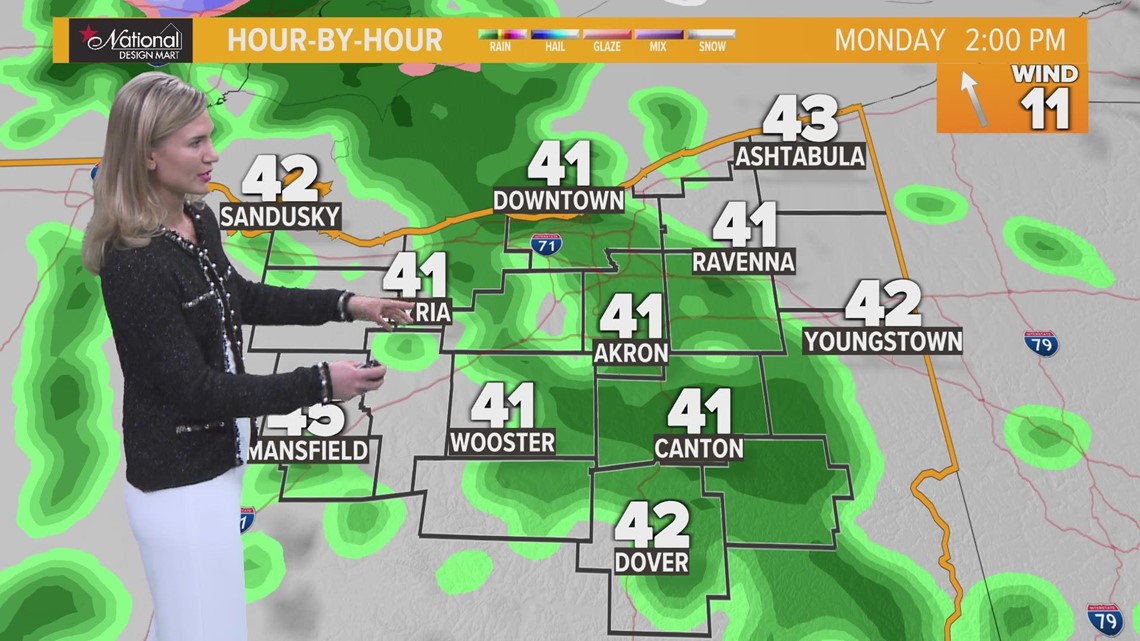 Russ Mitchell, 3News Anchor | wkyc.com