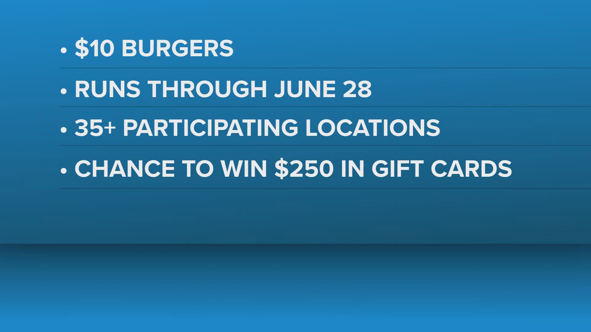 Cleveland Burger Week 2026: Here's where to find $10 deals across ...
