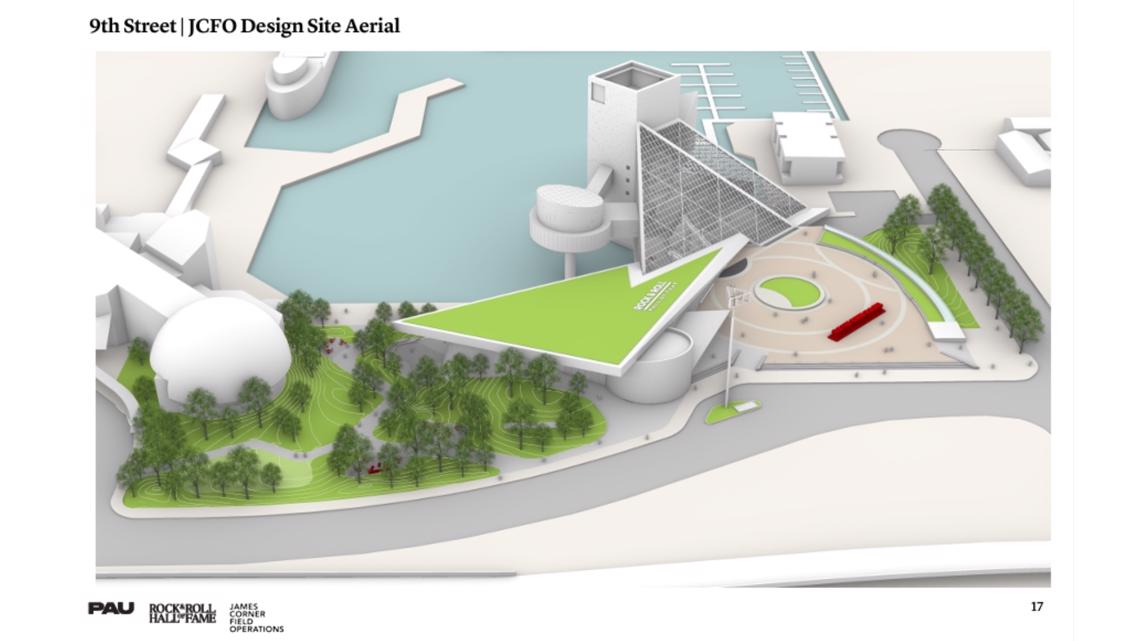 Rock Hall's $100M expansion approved by planning commission | wkyc.com