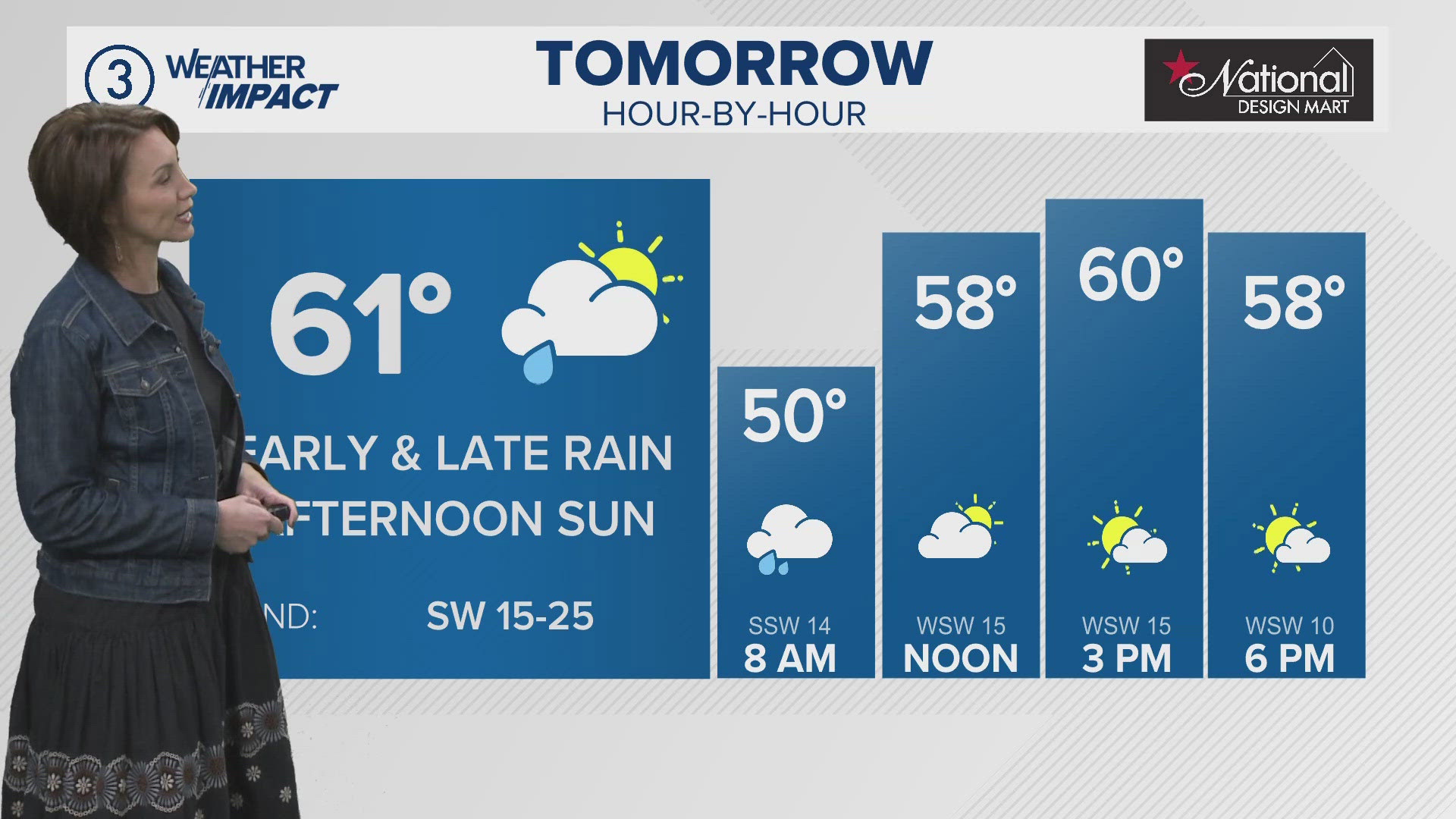 When does winter officially start? | wkyc.com