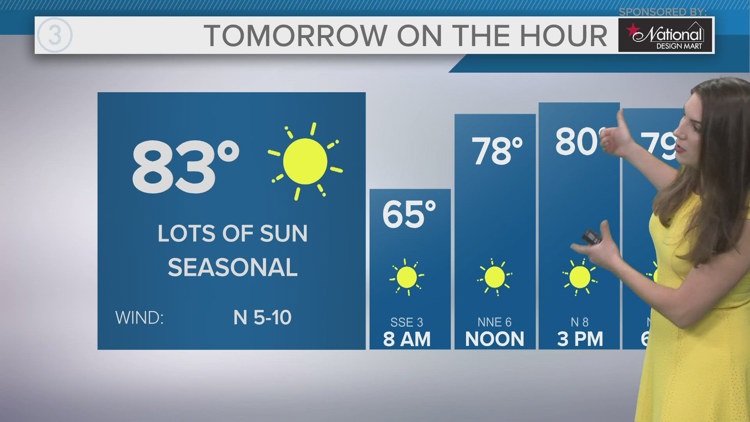 News Headlines | wkyc.com