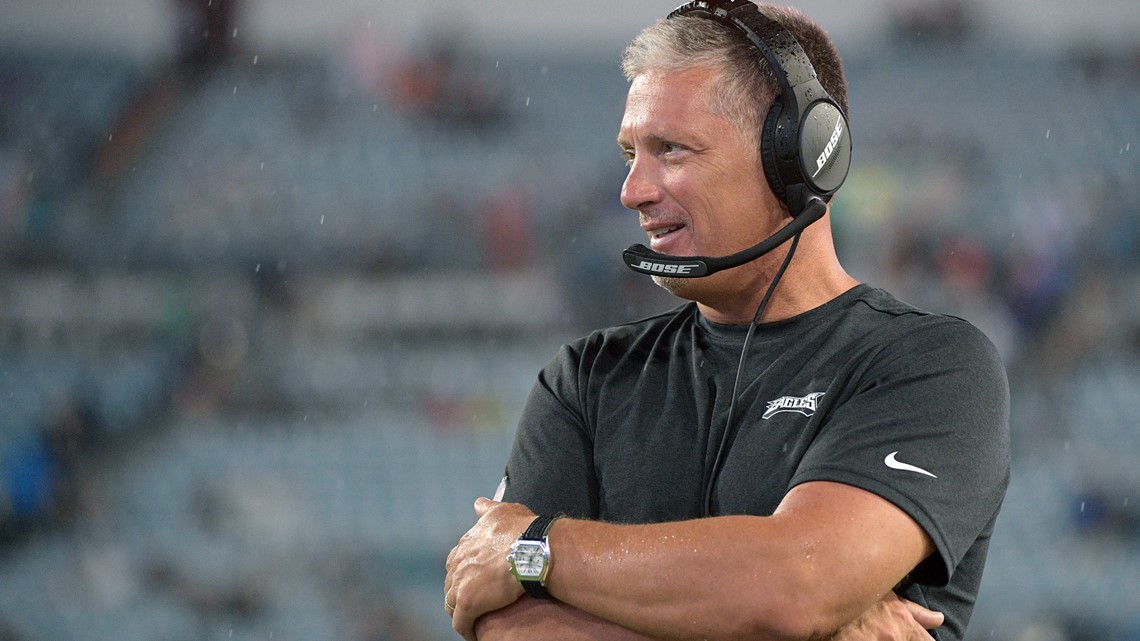 Browns interviewing Jim Schwartz for defensive coordinator | wkyc.com