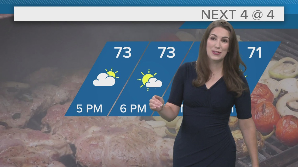 Cleveland weather forecast: Great stretch of weather ahead for ...