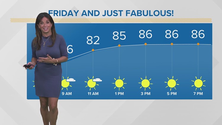 Contact Us | wkyc.com