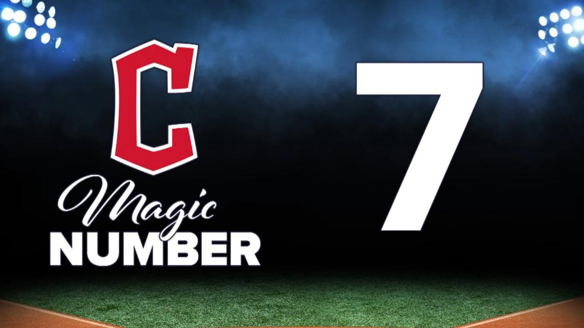 Cleveland Guardians trim down magic number for MLB Playoffs | wkyc.com