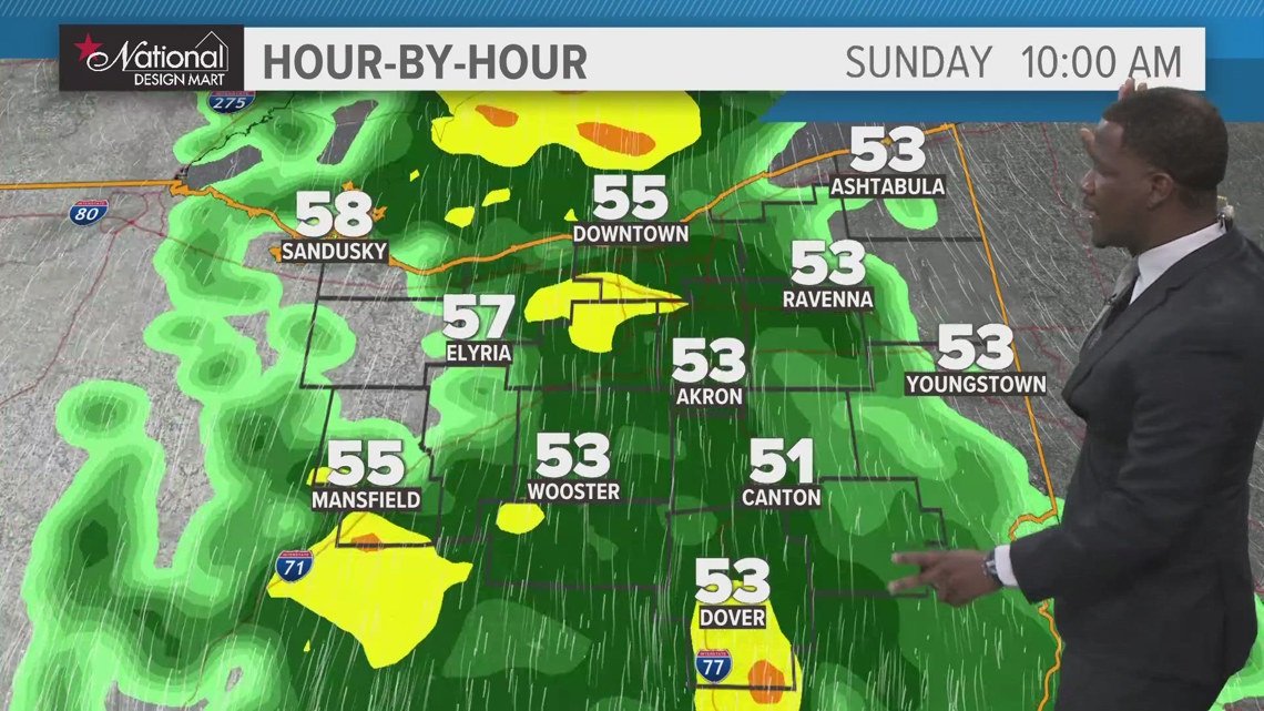 Cleveland area weather forecast: Starting the weekend on a great note ...