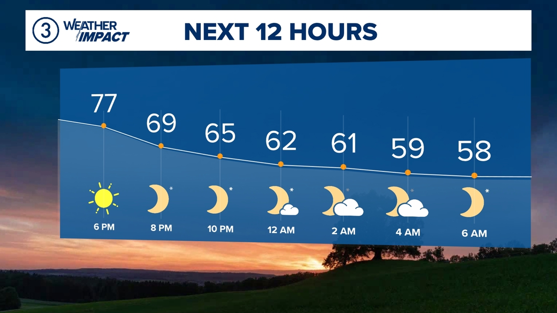 Cedar Point 2025 season passes on sale with $99 Gold Pass | wkyc.com