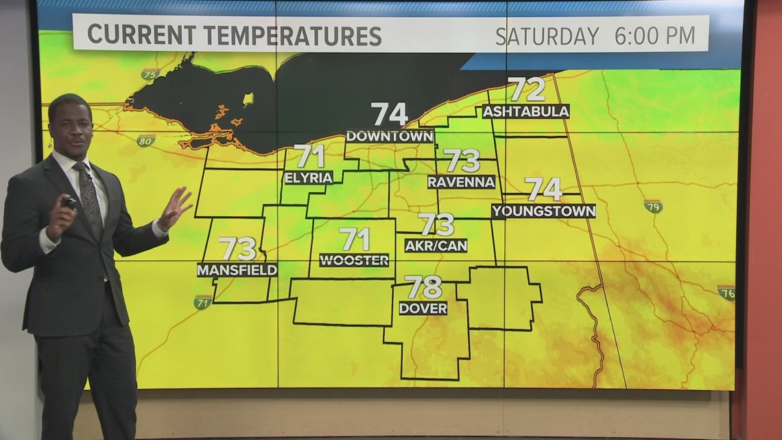 Cleveland Weather: Looking ahead to Sunday | wkyc.com