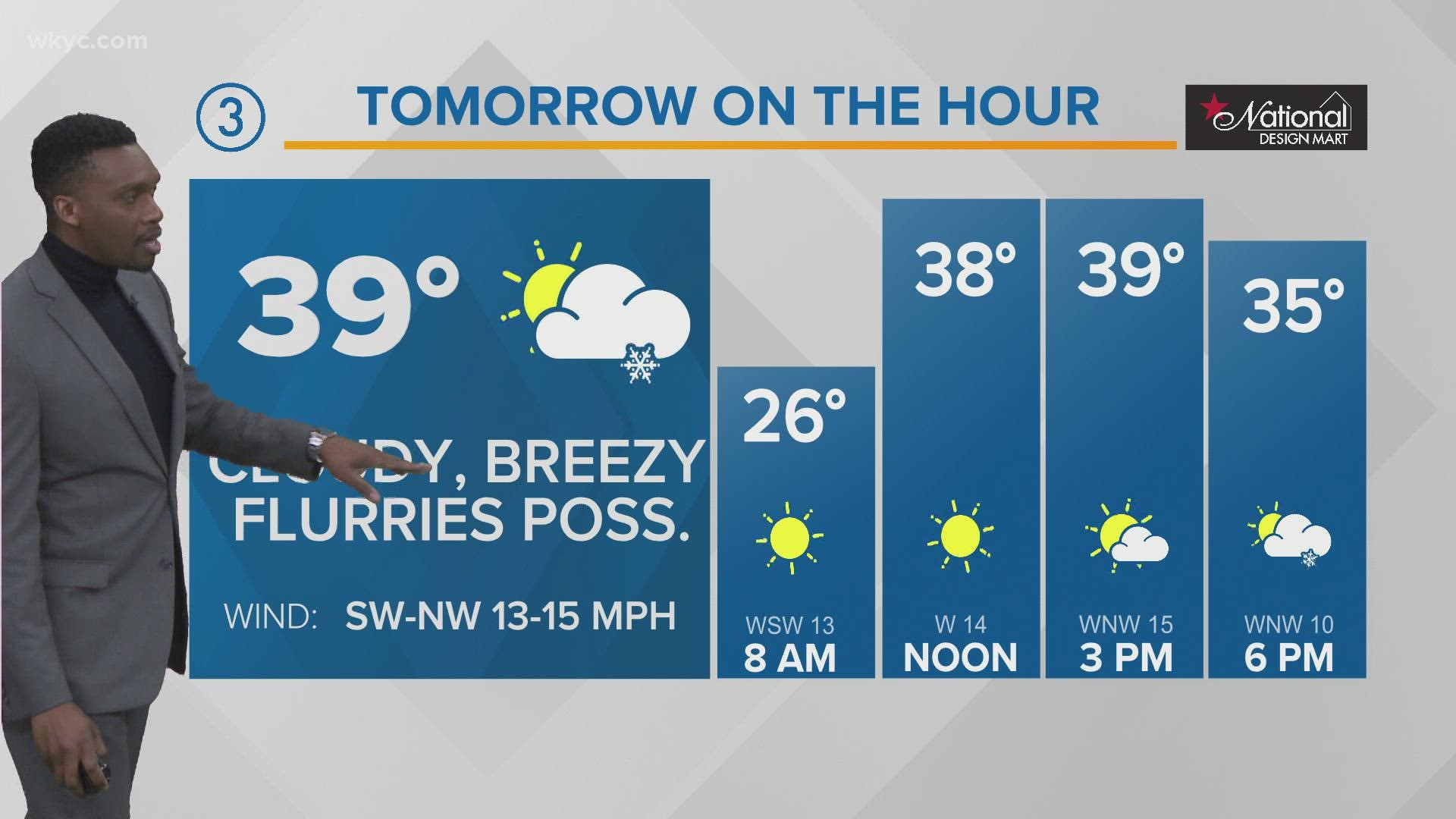 Cleveland Weather: Brrr...we just can't seem to shake the winter cold ...