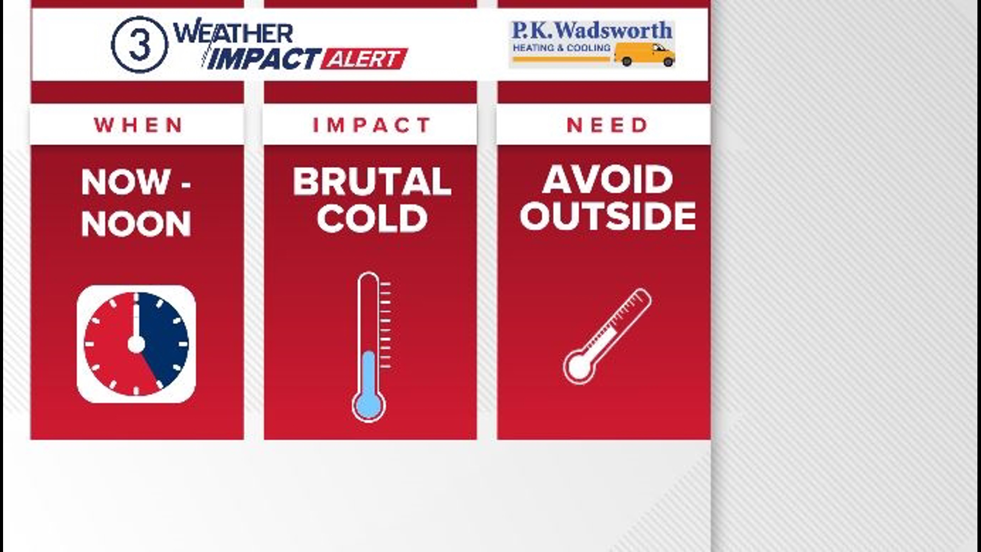 Weather Impact Alert: More snow and frigid temperatures starting | wkyc.com
