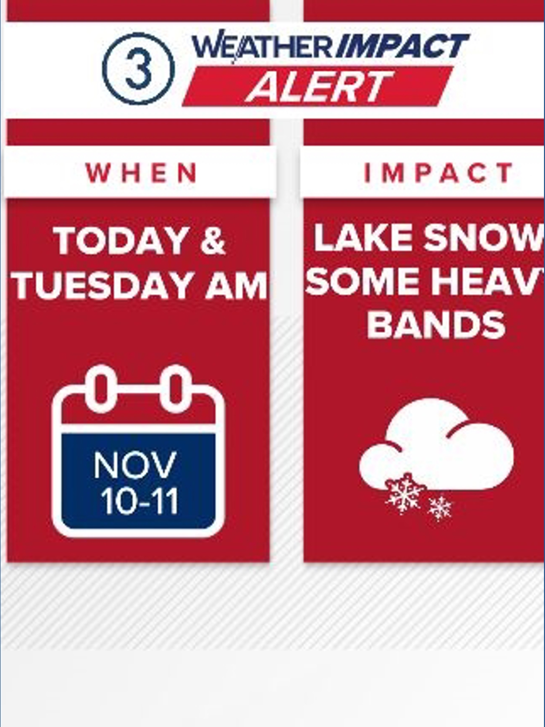 Weather Impact Alert: Lake effect snow continues today | wkyc.com