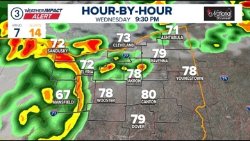 Tracking severe weather in Northeast Ohio: Weather Impact Alert for ...