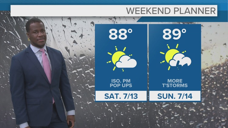What is the weather forecast for Northeast Ohio? | wkyc.com