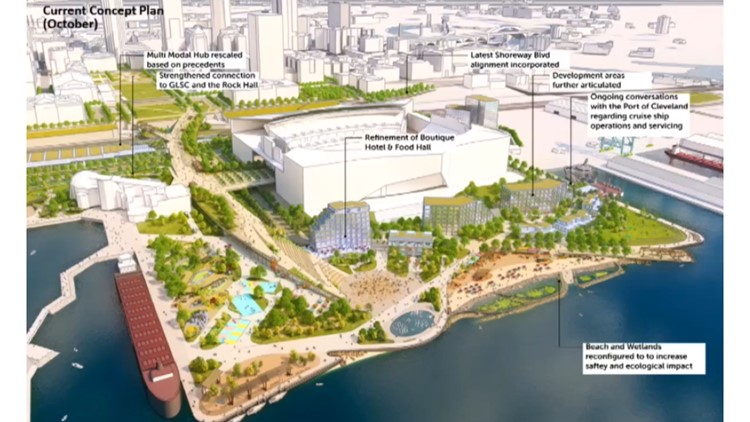 Cleveland North Coast Master Plan '60% draft' revealed | wkyc.com