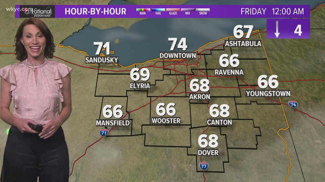 6 p.m. weather forecast July 23, 2020 | wkyc.com