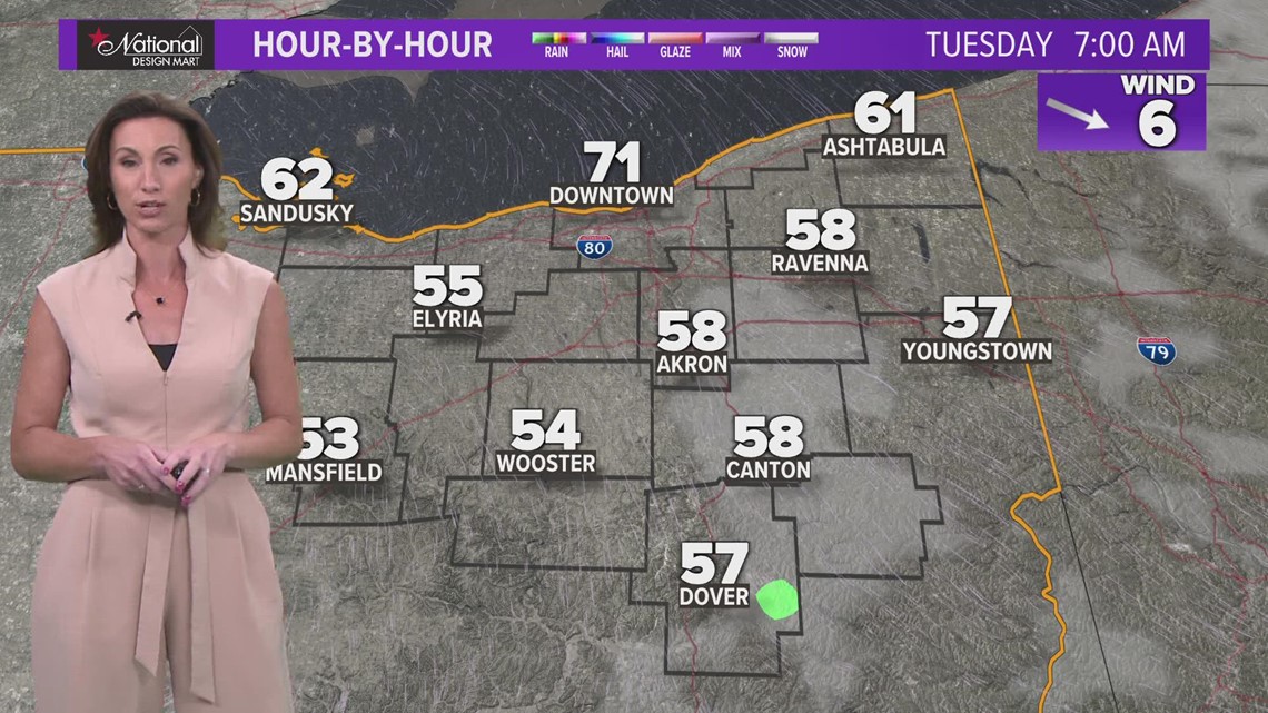 Local radio host fired from 92.3 The Fan | wkyc.com