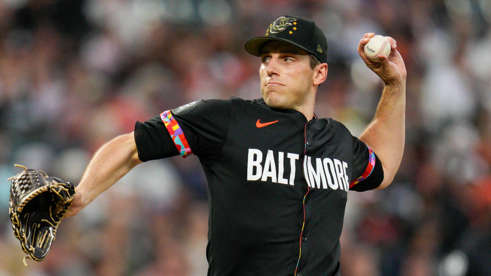 Cleveland Guardians sign left-handed pitcher John Means | wkyc.com