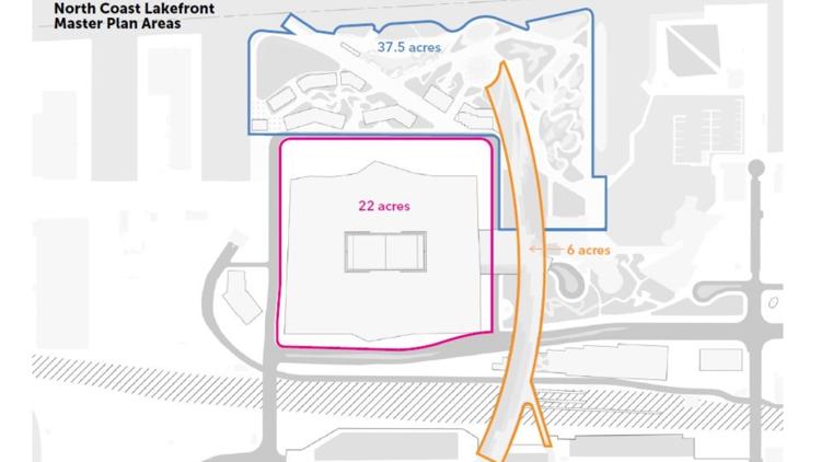 Cleveland seeks development partners for lakefront master plan | wkyc.com