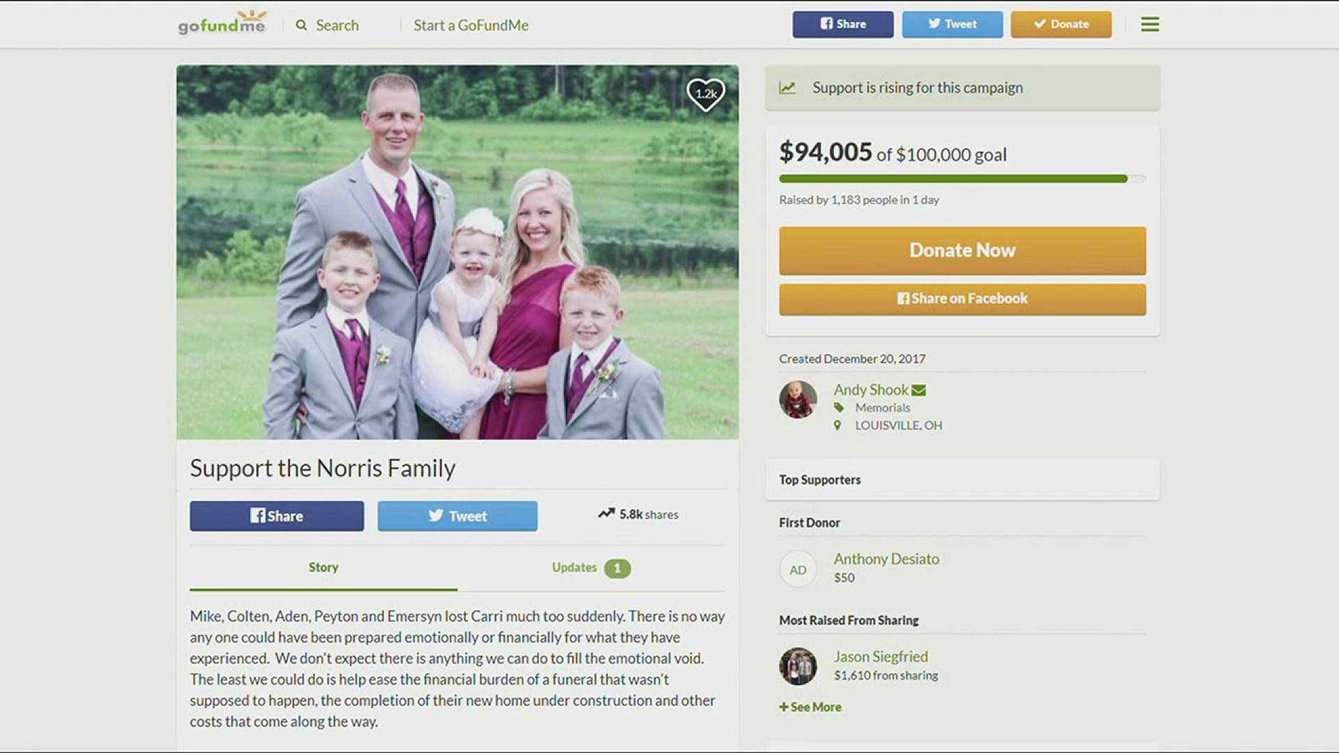 Donors give nearly $100k after Louisville coach, wife, mother dies ...