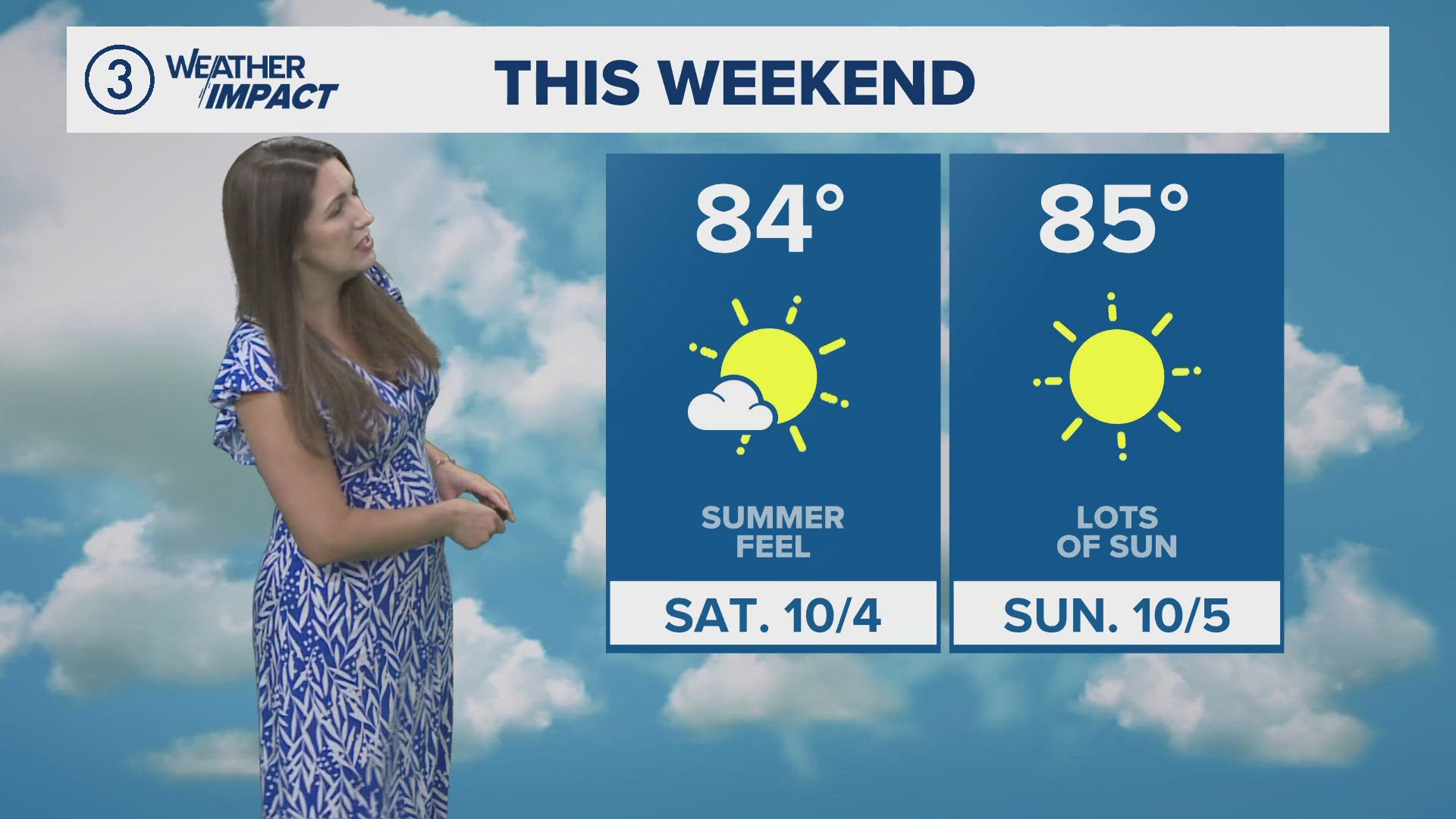 How to see a sample of my ballot in Ohio: Election day 2024 | wkyc.com