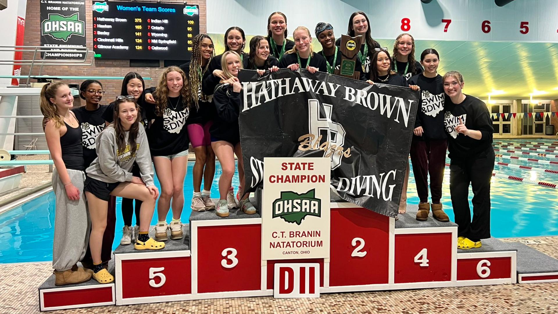 OHSAA swimming and diving championships: University School boys ...